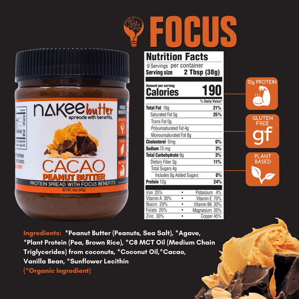 Nakee Butter Jar Bundle: Immunity + Focus - Nakee & Co